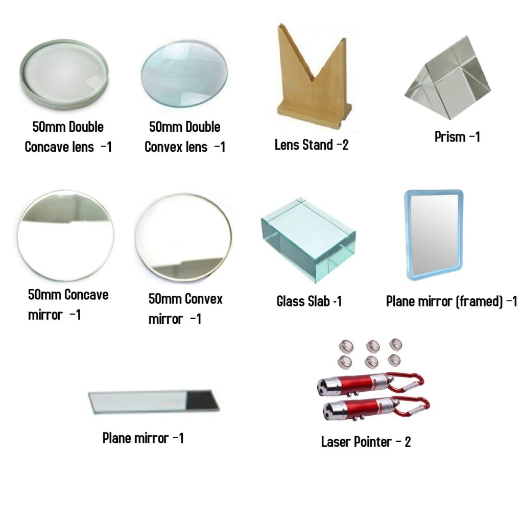 Optical Lab Set - Project Hub