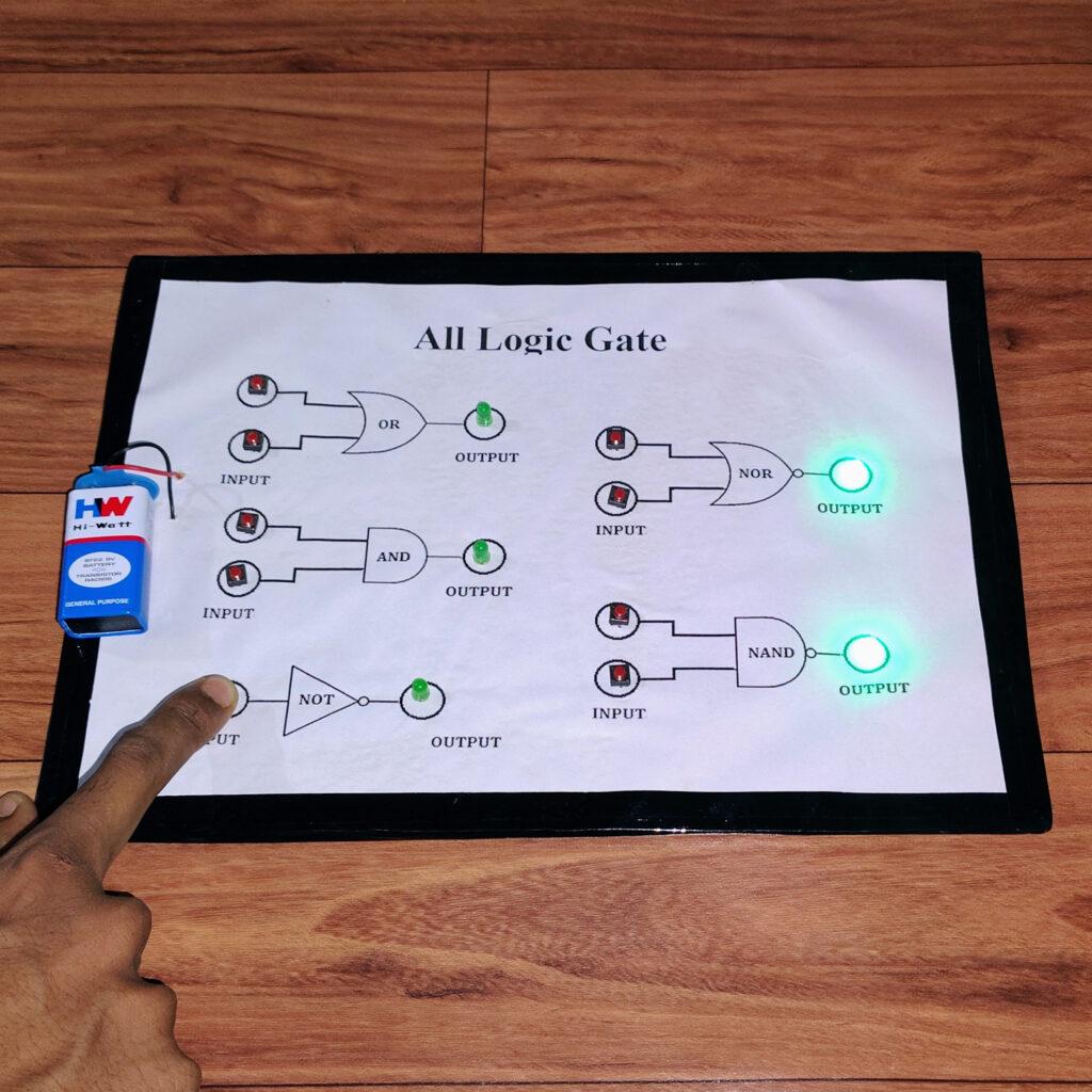 All Logic Gate – Physics Science Experiment - Project Hub