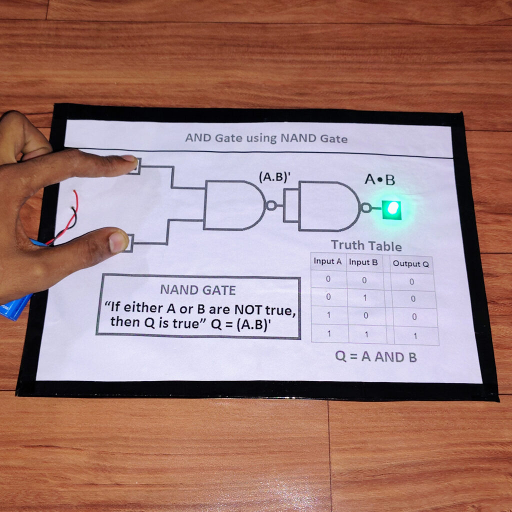 AND logic gate using NAND Gate - Project Hub