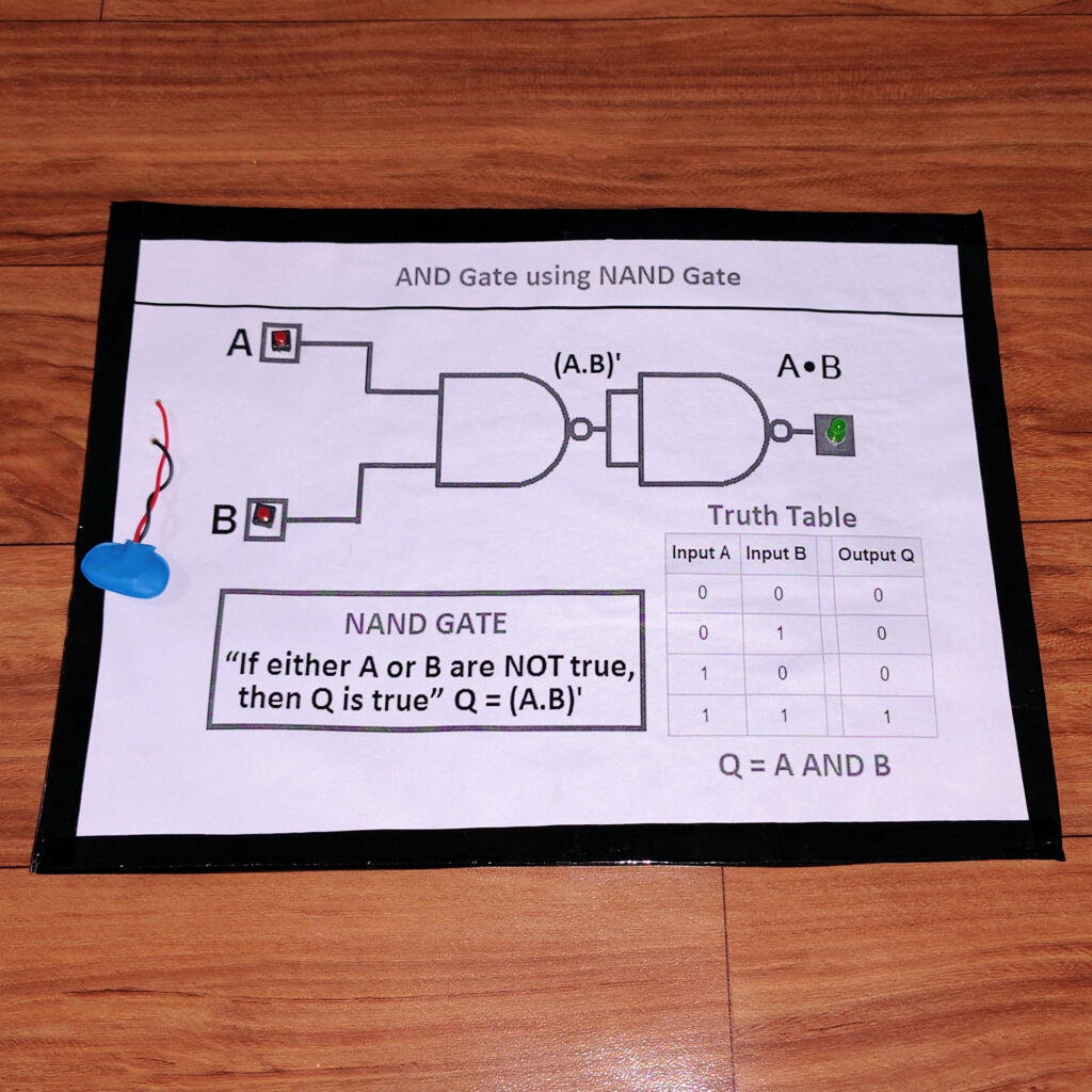 AND logic gate using NAND Gate - Project Hub