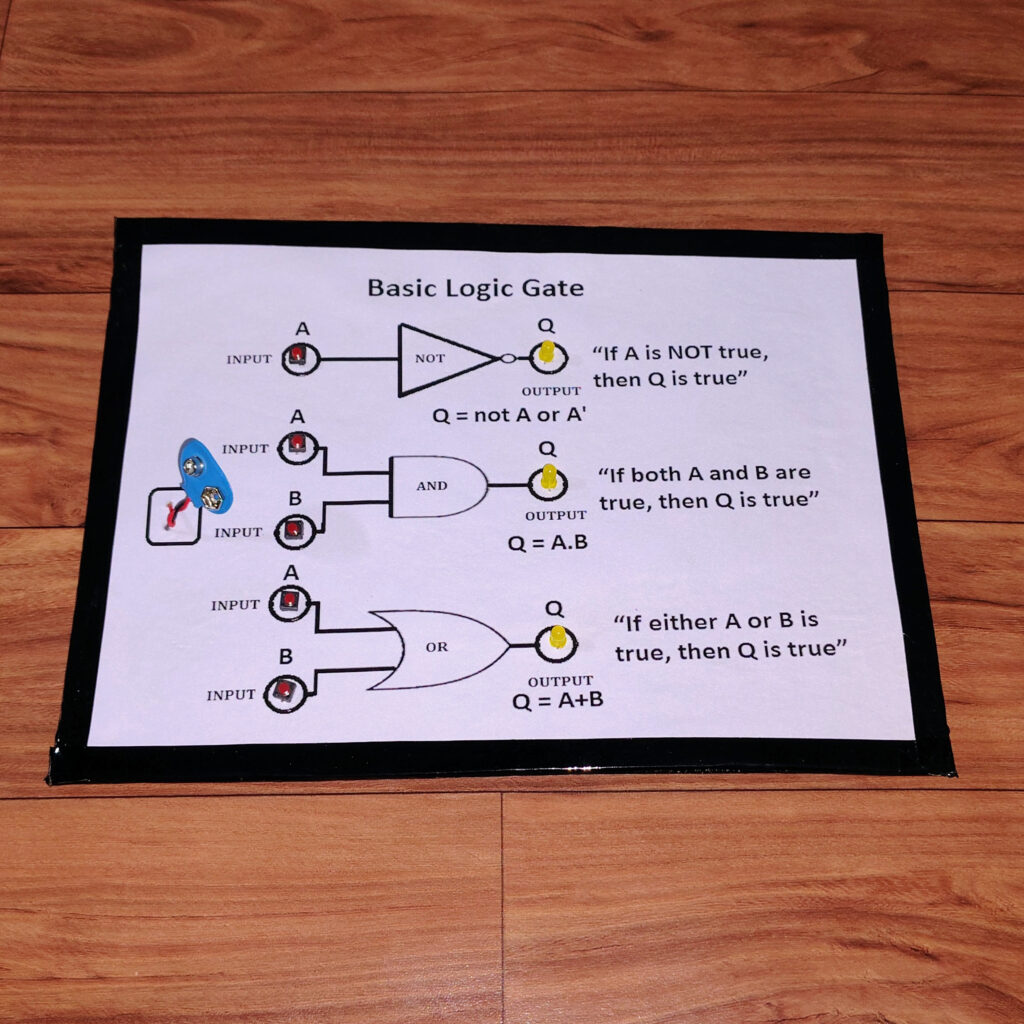 Basic Logic Gate - Project Hub