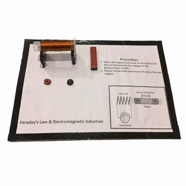 Simple Faraday’s Law & Electromagnetic Induction - Project Hub