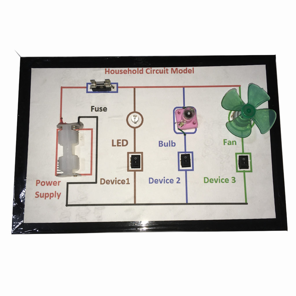Household Circuit Model - Project Hub