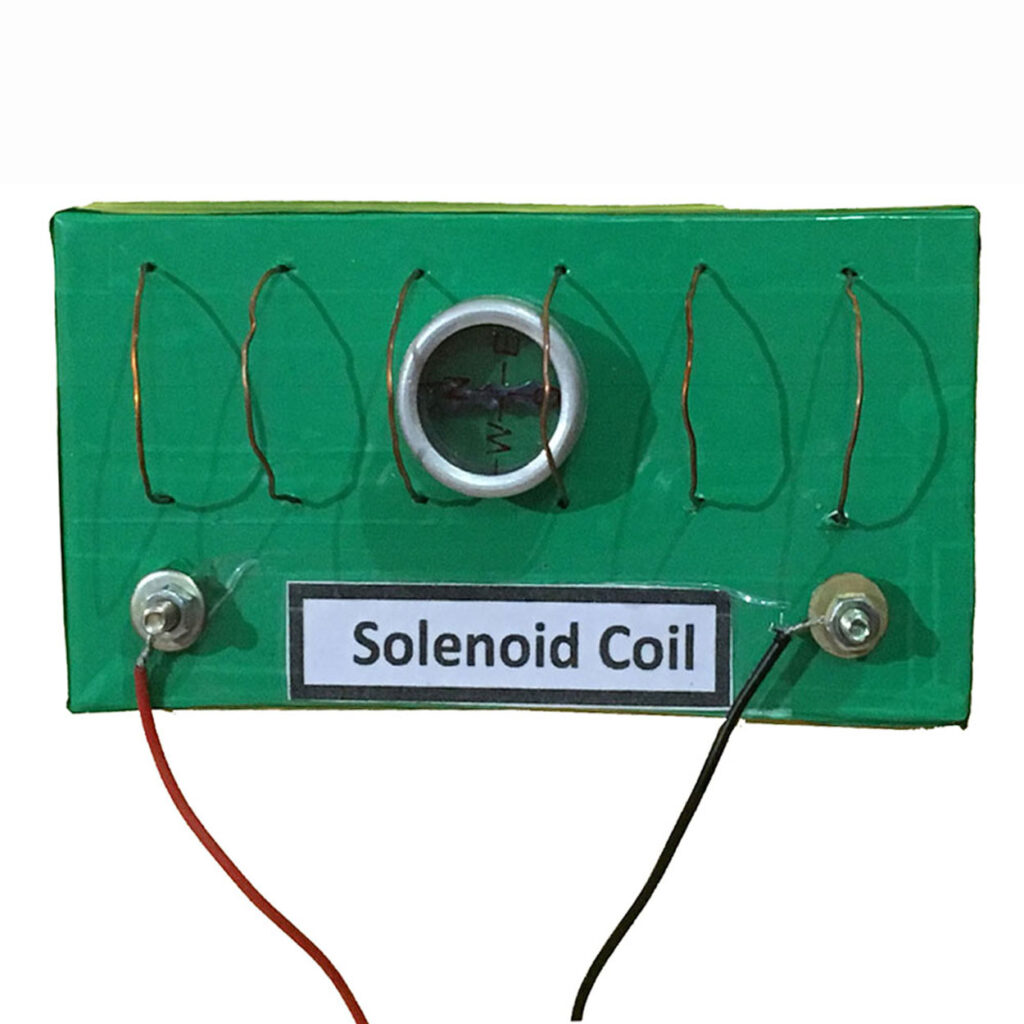 Magnetic field due to a current in a solenoid || Physics ...