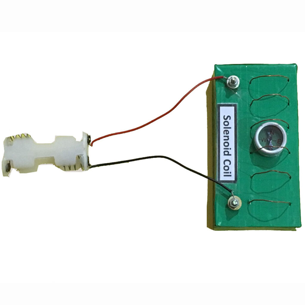 Magnetic field due to a current in a solenoid || Physics ...